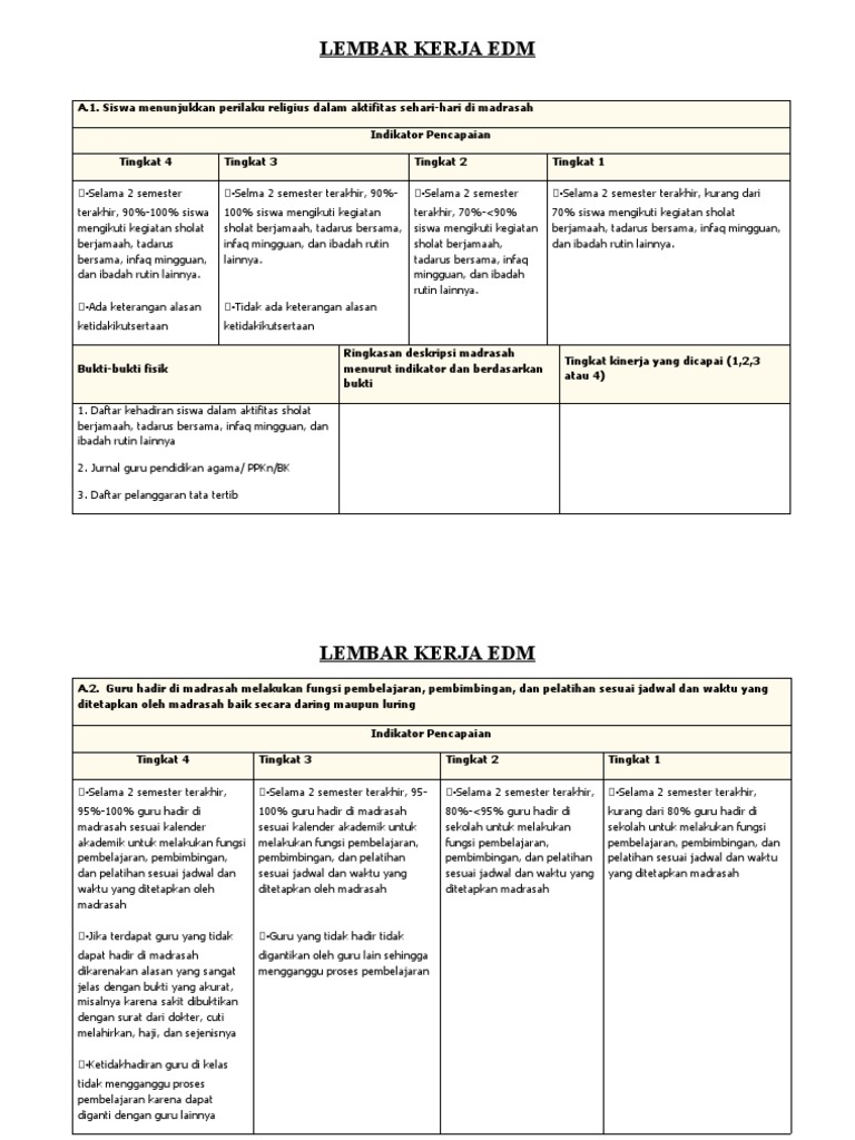 Lembar Kerja Edm | PDF