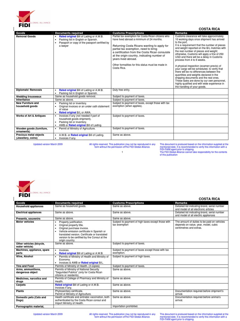 Costa Rica: Goods Documents Required Customs Prescriptions Remarks ...
