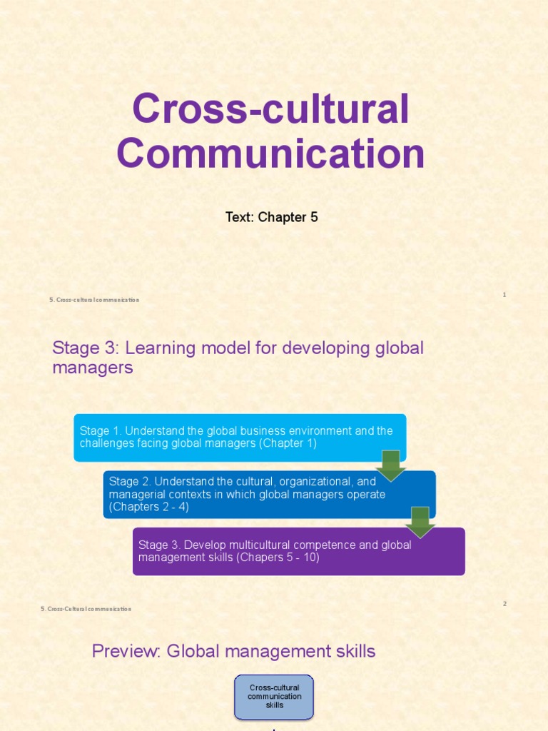 Sts PPT05 Comm | PDF