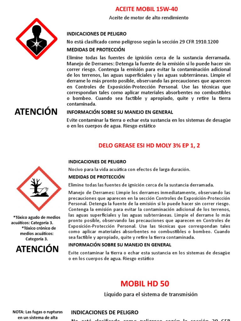 ETIQUETAS SQP | PDF | Agua | Contaminación