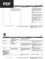 c36 Form PDF | PDF | Prices | Business