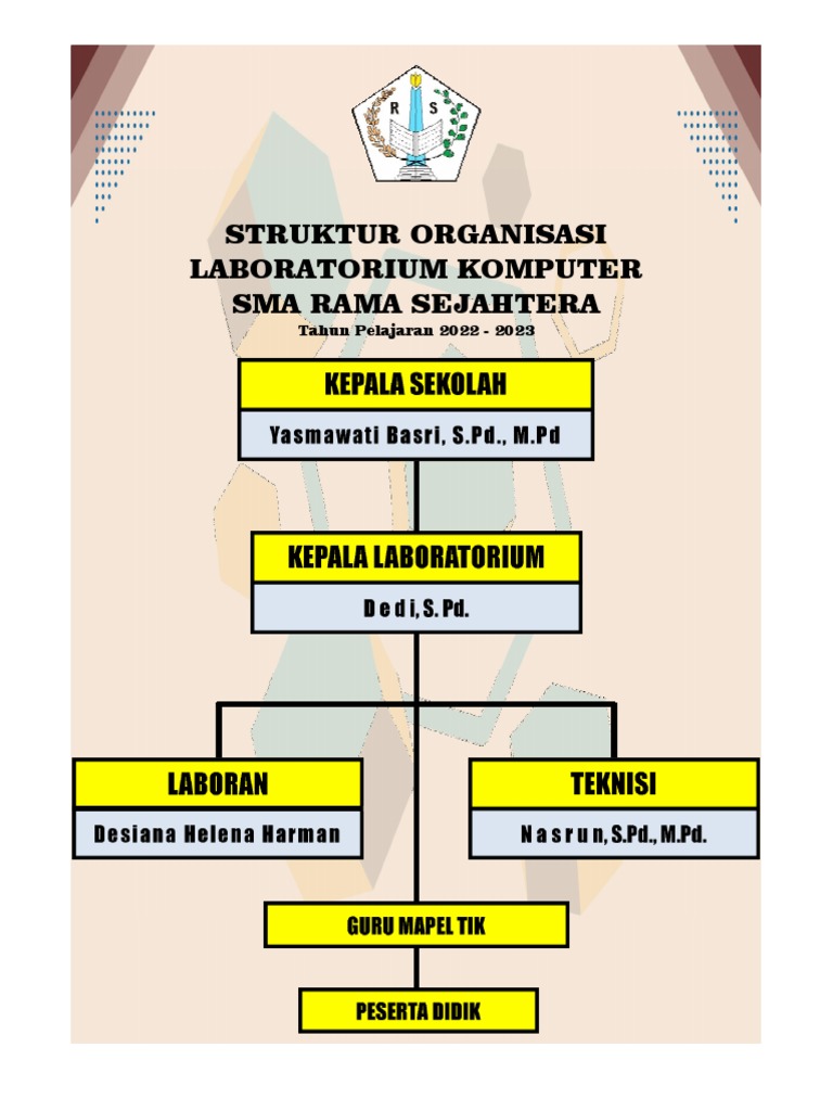 Struktur Lab Komputer | PDF