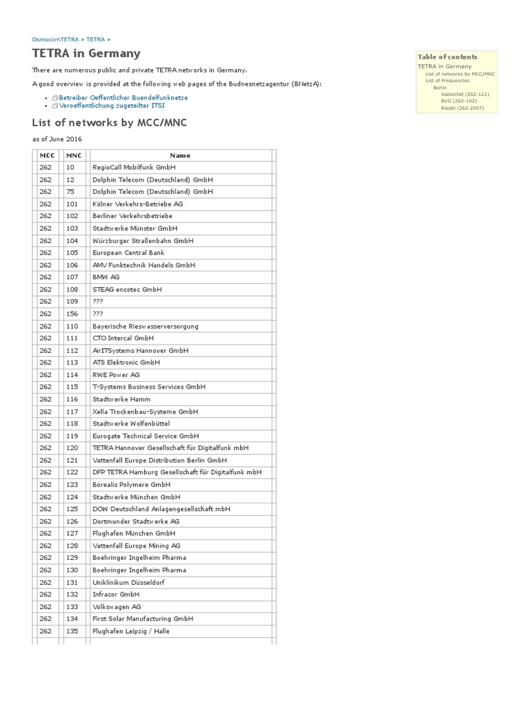 Tetra In Germany Osmocomtetra Open Source Mobile Communications Pdf