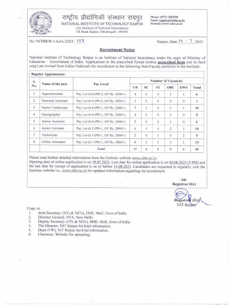Advt Nitrr 159 | PDF