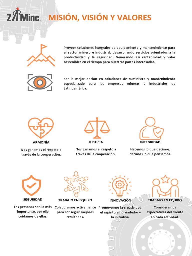 Misión, Visión y Valores - Zamine | PDF