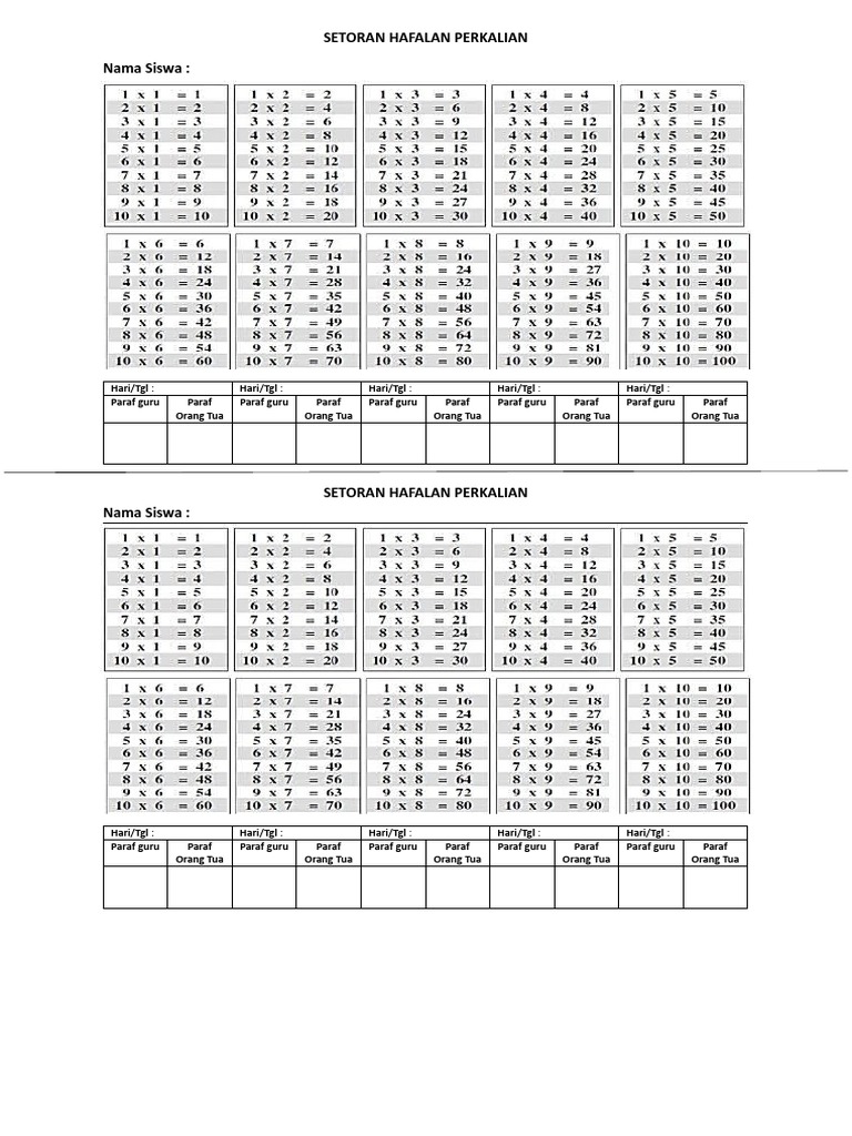 Setoran Hafalan Perkalian | PDF