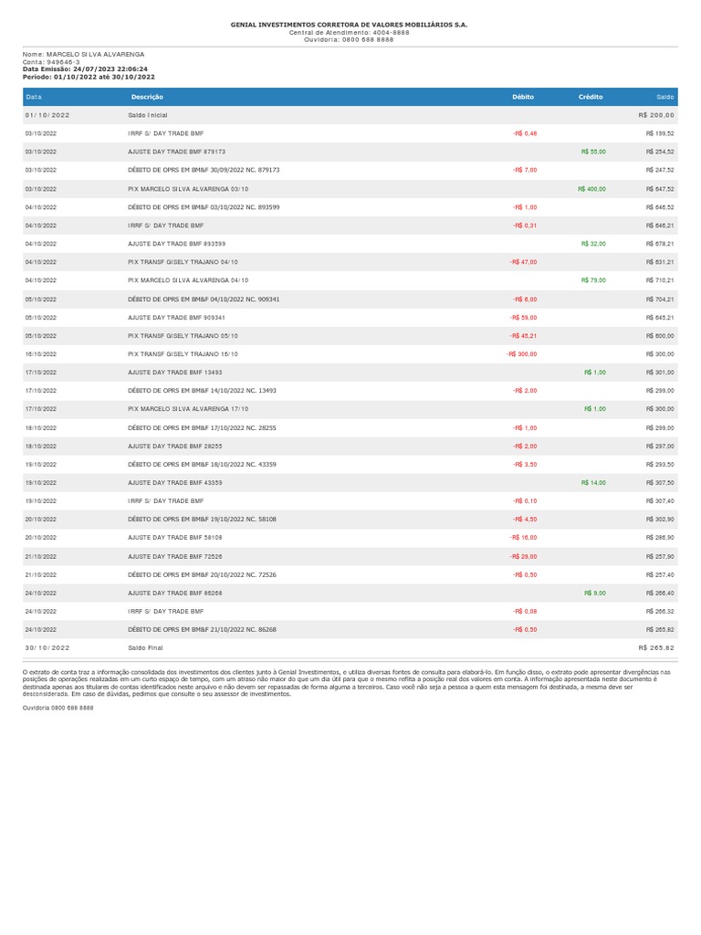 Extrato Cliente | PDF