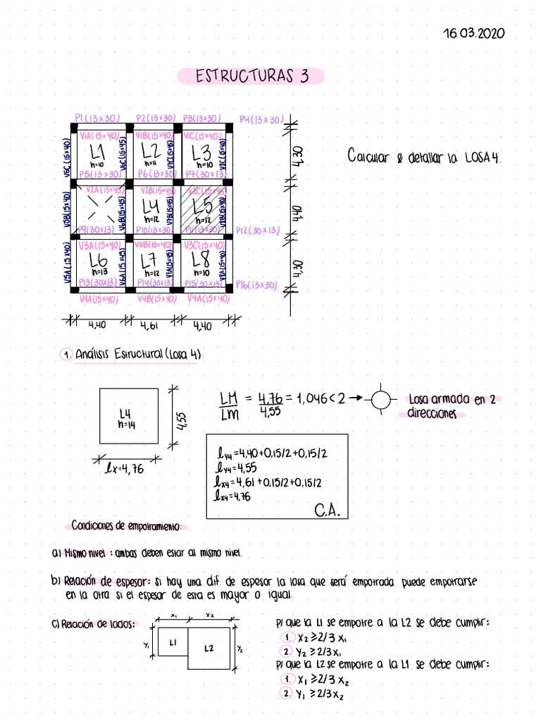 Estructuras_Ejercicio losa | PDF
