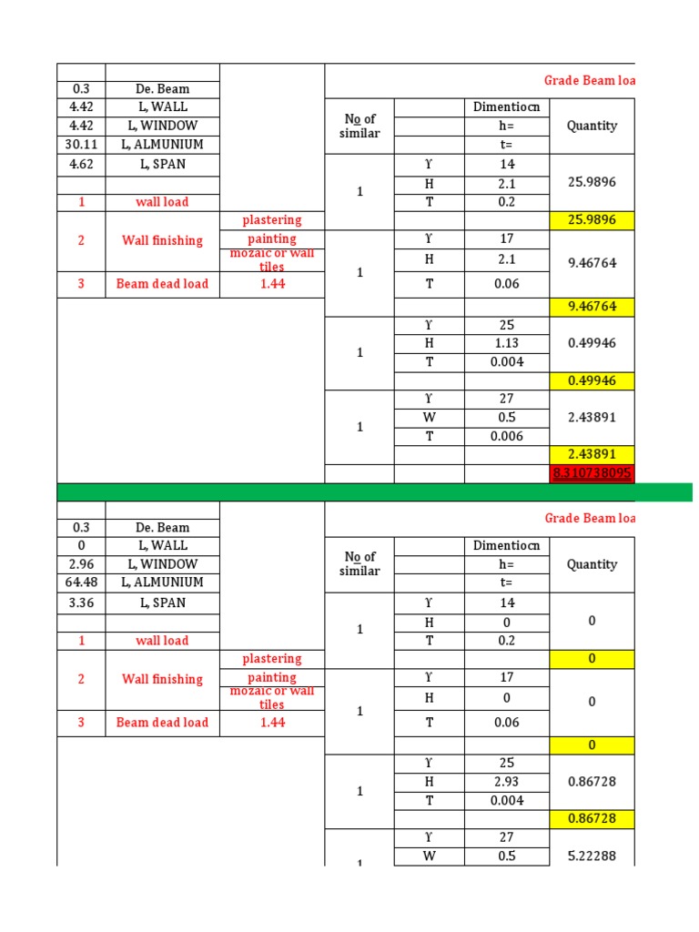 Load Calculation Excel Templet | PDF