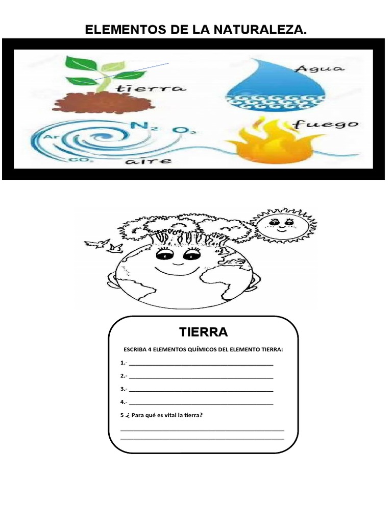 Elementos Naturales: Tierra, Agua, Aire y Fuego | PDF