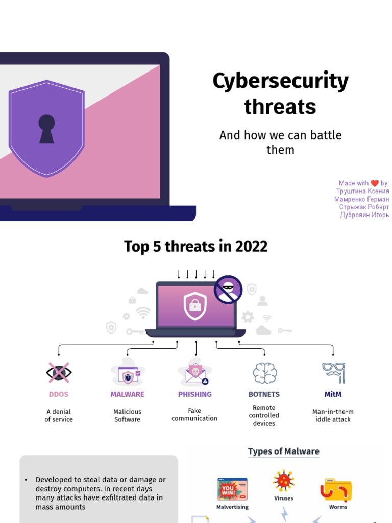 Cybersecurity Threats | PDF | Denial Of Service Attack | Phishing