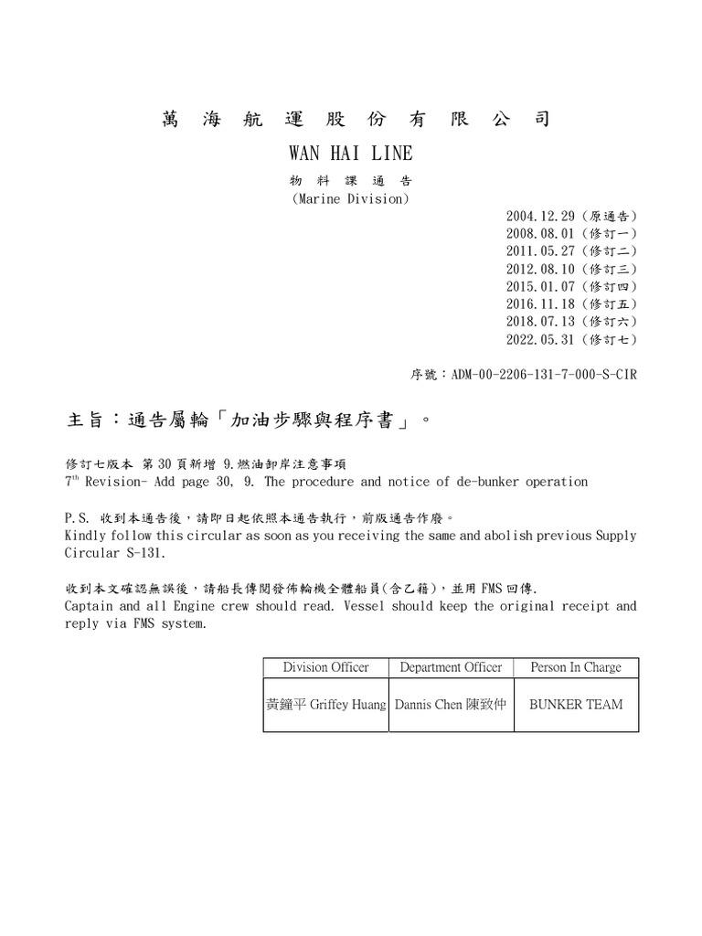 Bunker Procedures Attach J h101 All 2022 10698 MP 1 | PDF