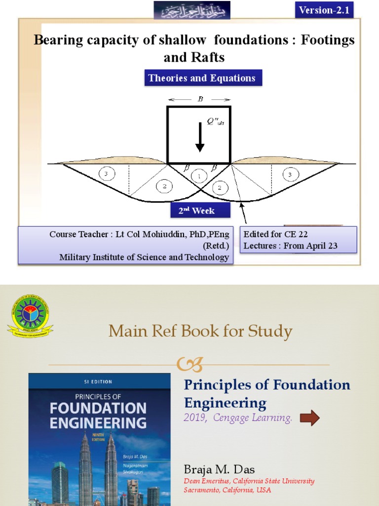 CE 441 - Lec02 - Bearing Capacity Theories and Eqns V2 | Download Free PDF | Applied And ...
