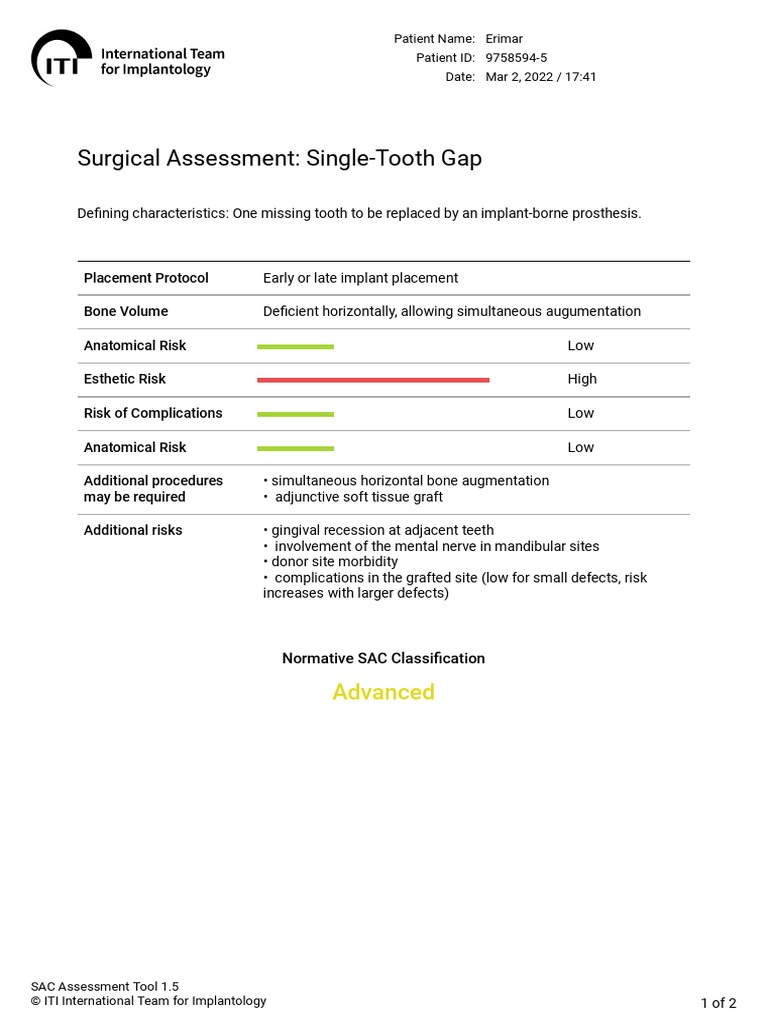 SAC Assessment 2022 03 22 17 41 | PDF