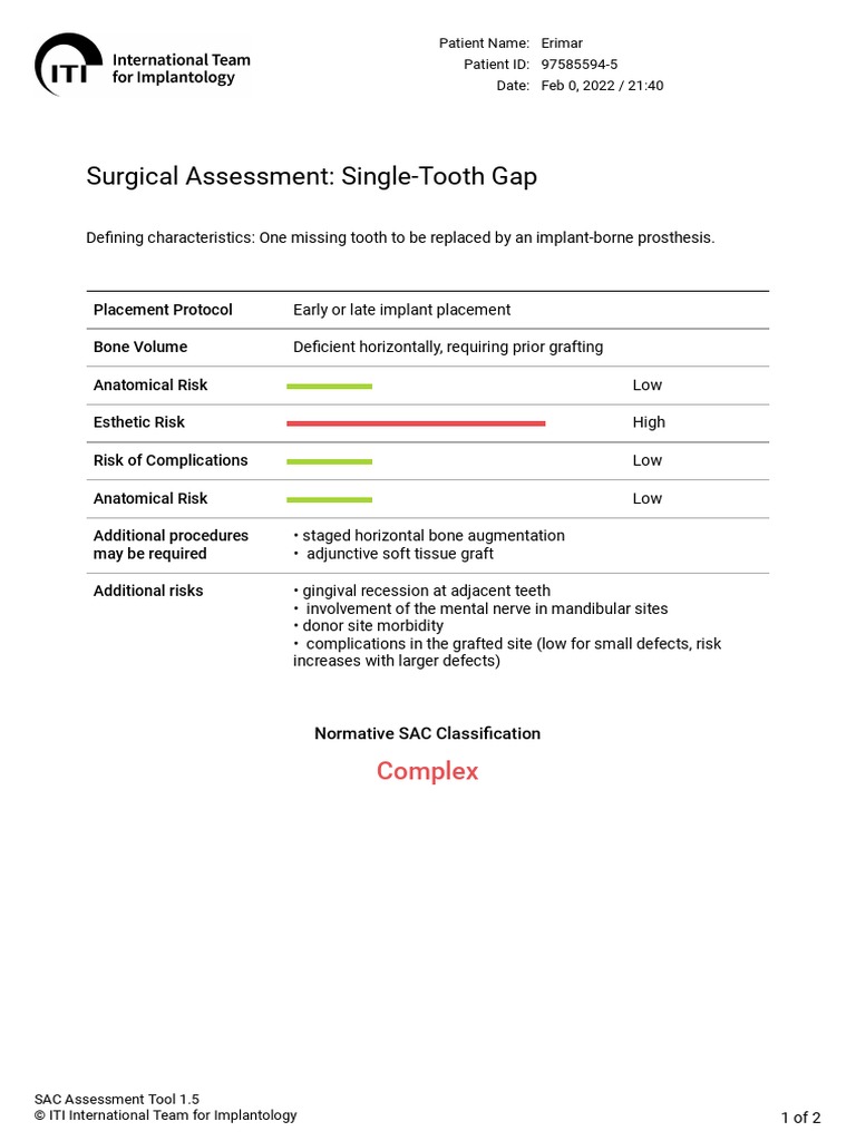 SAC Assessment 2022 02 20 21 40 | PDF