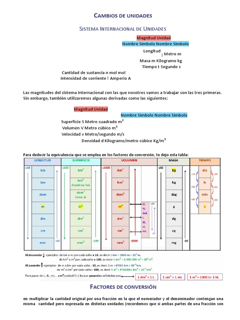 Cambios de Unidades | PDF