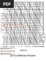Shop Drawing Check List (ELV) | PDF | Ac Power Plugs And Sockets ...