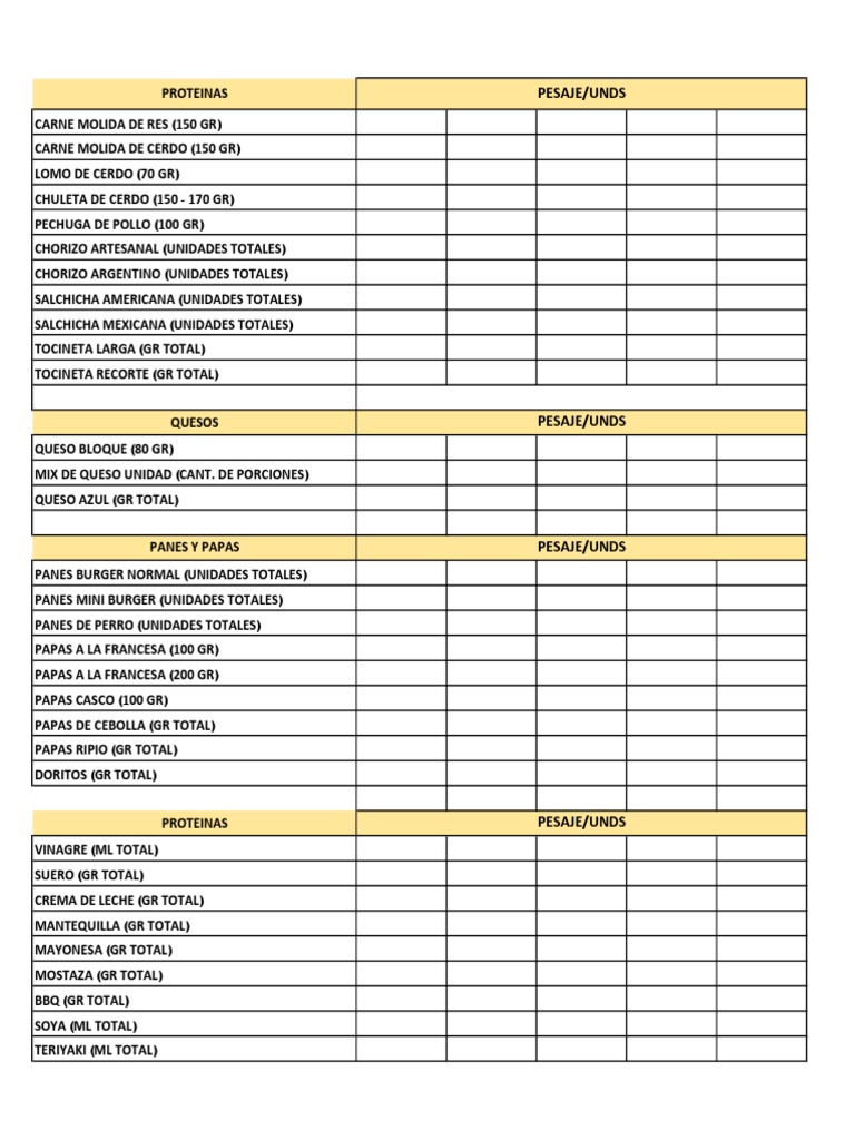 Formato de Conteo Inventario | PDF