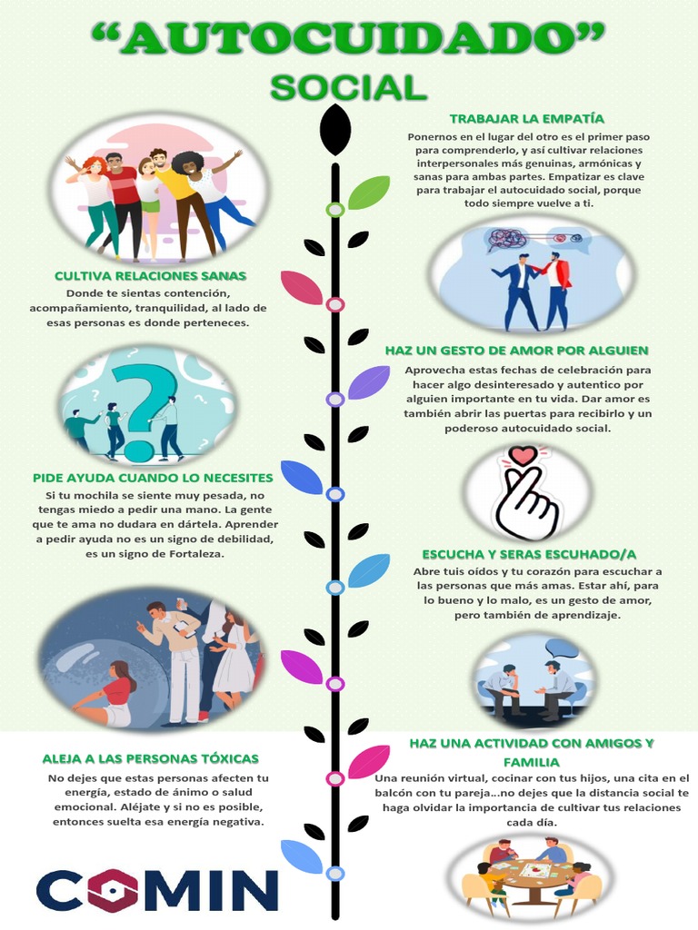 Infografia de Autocuidado Social | PDF Infografia de Autocuidado Social | PDF
