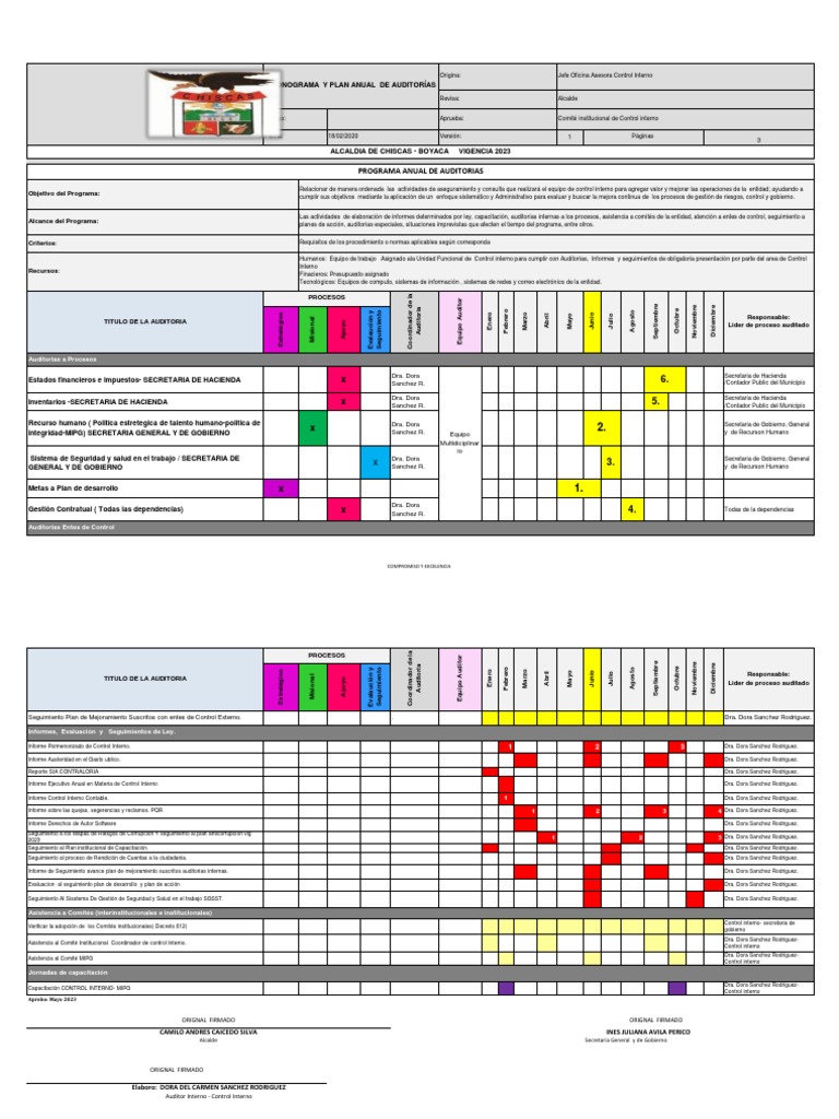 Plan de Auditorias Alc Chiscas Boyaca Vig 2023. | PDF | Auditoría | Business