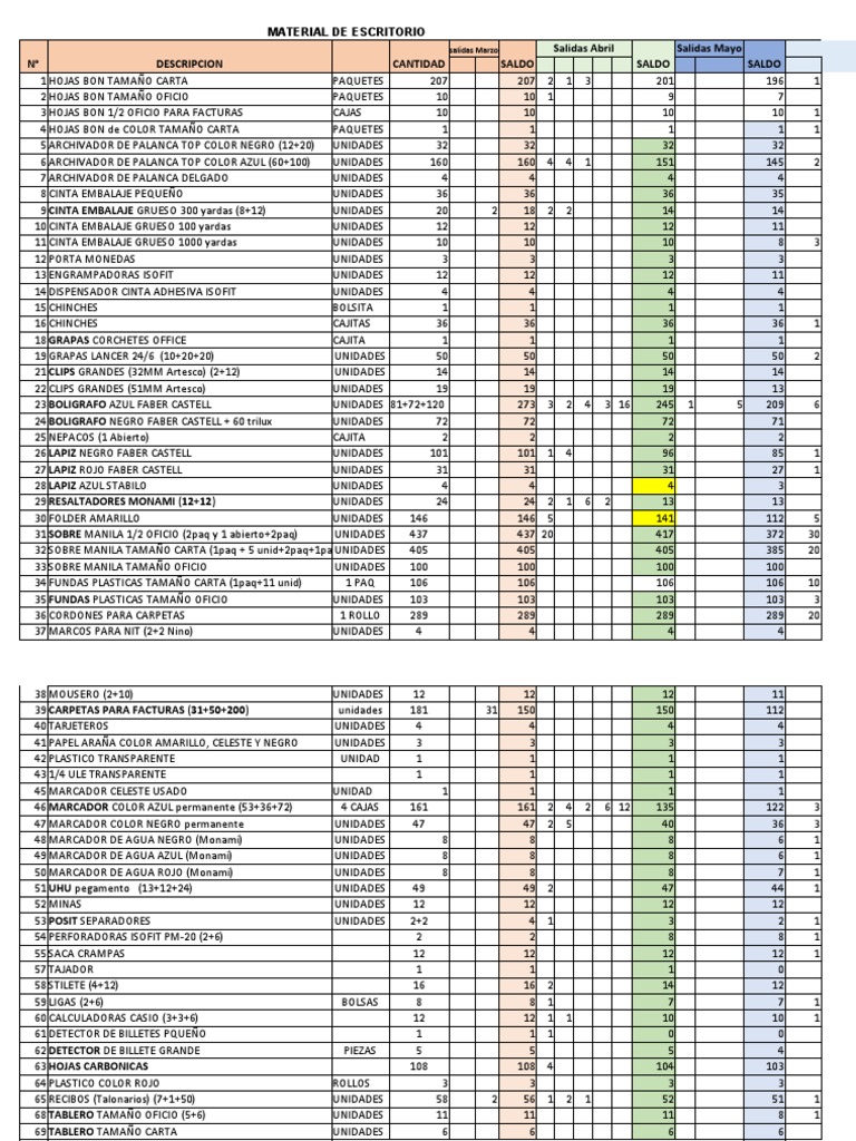 INVENTARIO KARDEX Julio Walas Techovol Ejemplo | PDF | Materiales de Conservación y Restauración
