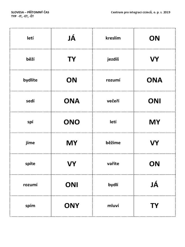 Slovesa_it_et_ZS_CIC | PDF