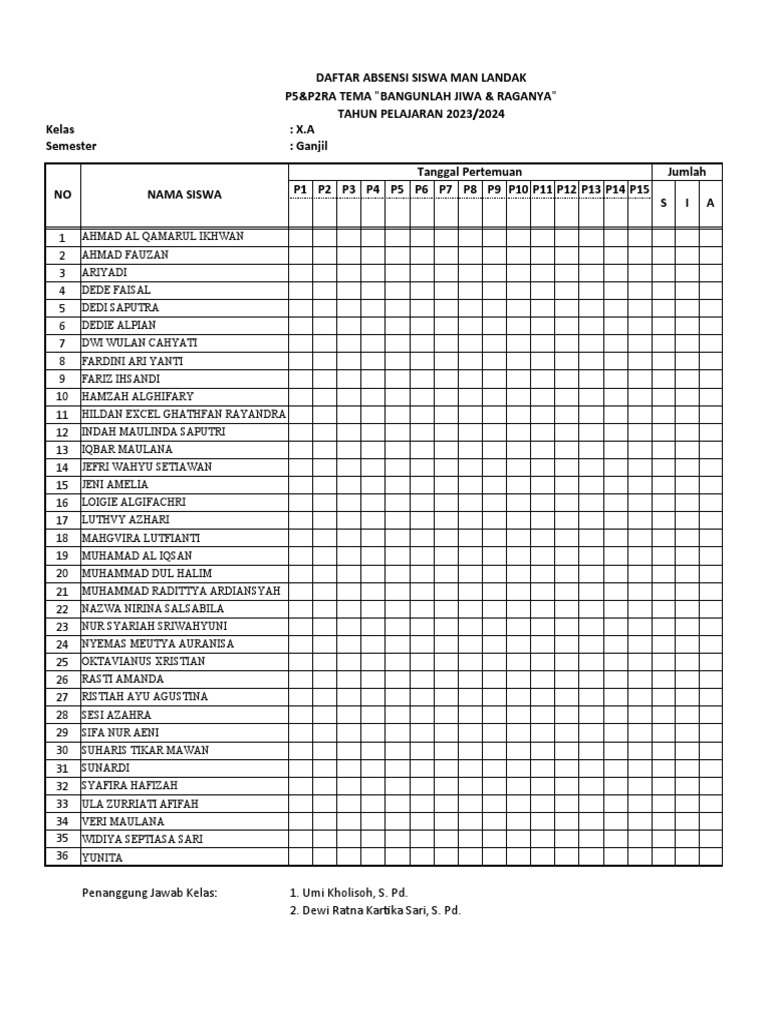 Absen Dan Format Nilai P5&p2ra Projek 1 | PDF