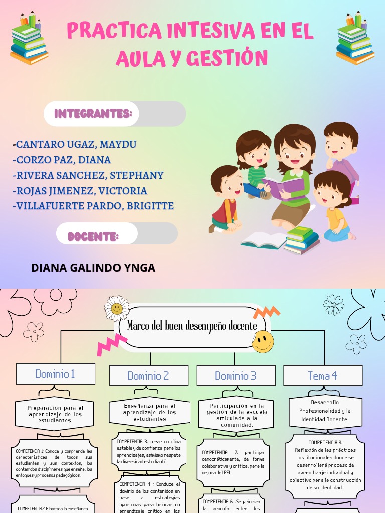 Marco Del Buen Desempeño Docente | PDF | Maestros | Enseñando