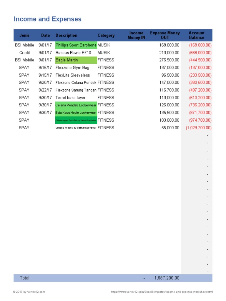 Income Expense Worksheet | PDF
