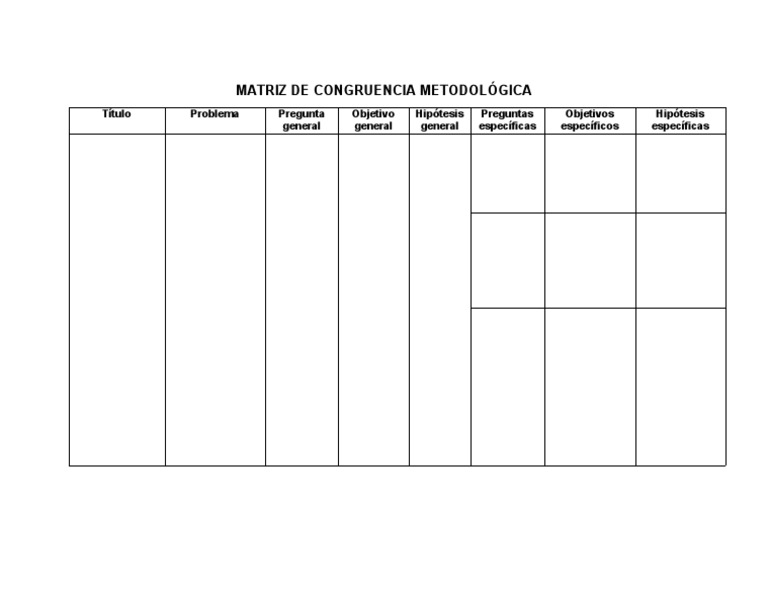 Matriz de Congruencia | PDF
