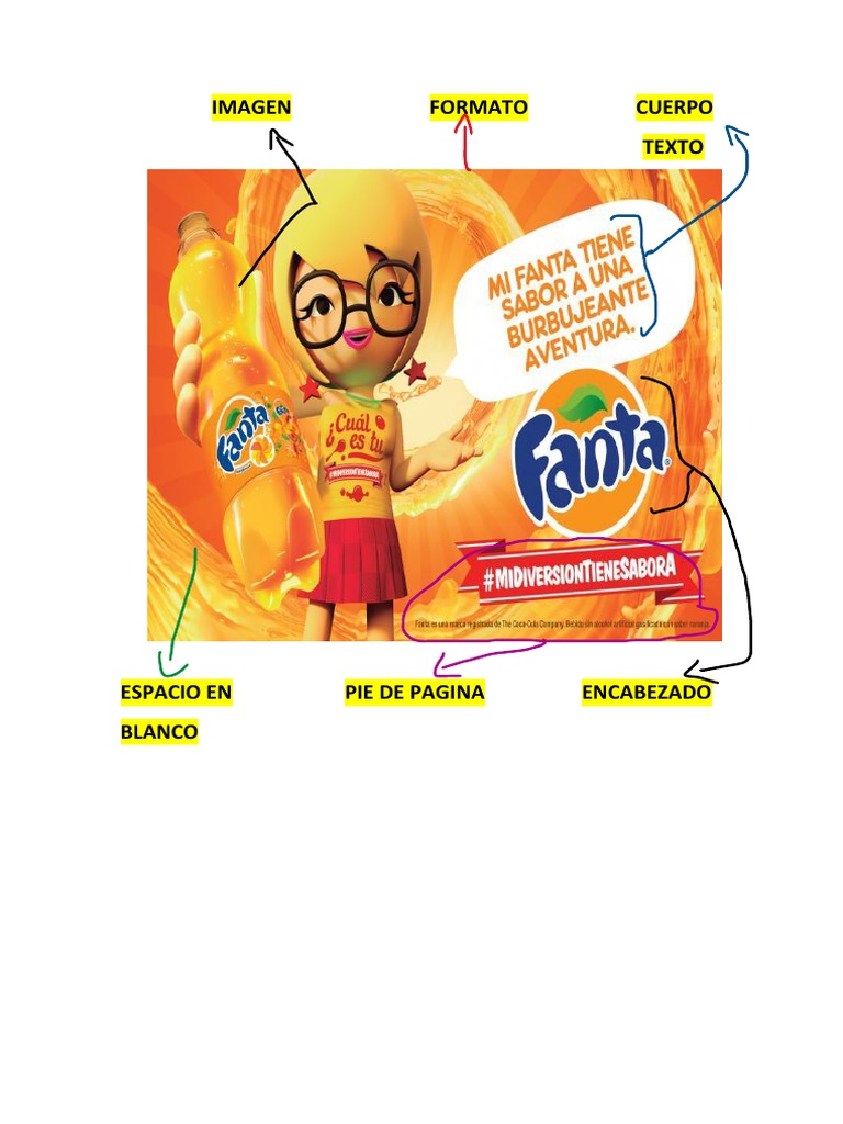 Diseño de Avisos Publicitarios | PDF