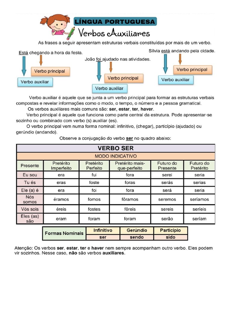 Verbos Auxiliar Pdf