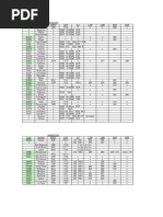 Significado y Códigos del PCN | PDF | Informática y tecnología de la ...