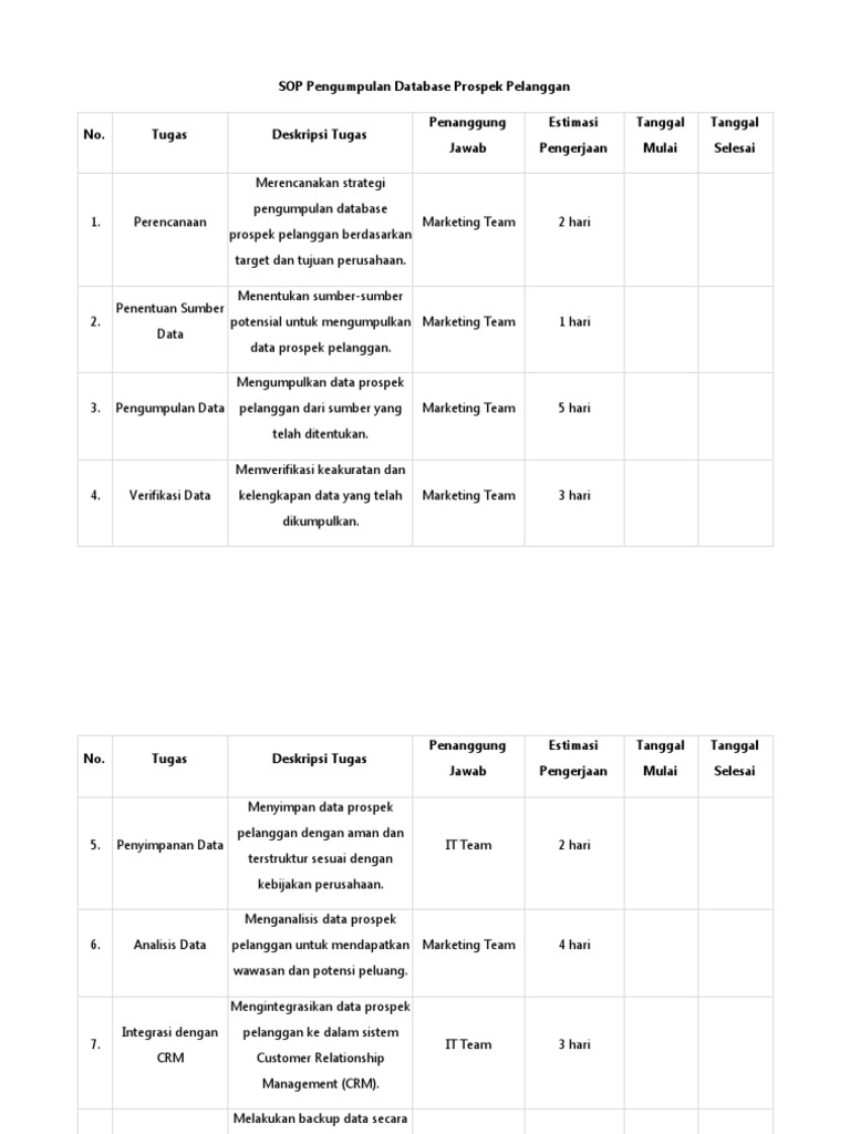 SOP Pengumpulan Database Prospek Pelanggan | PDF
