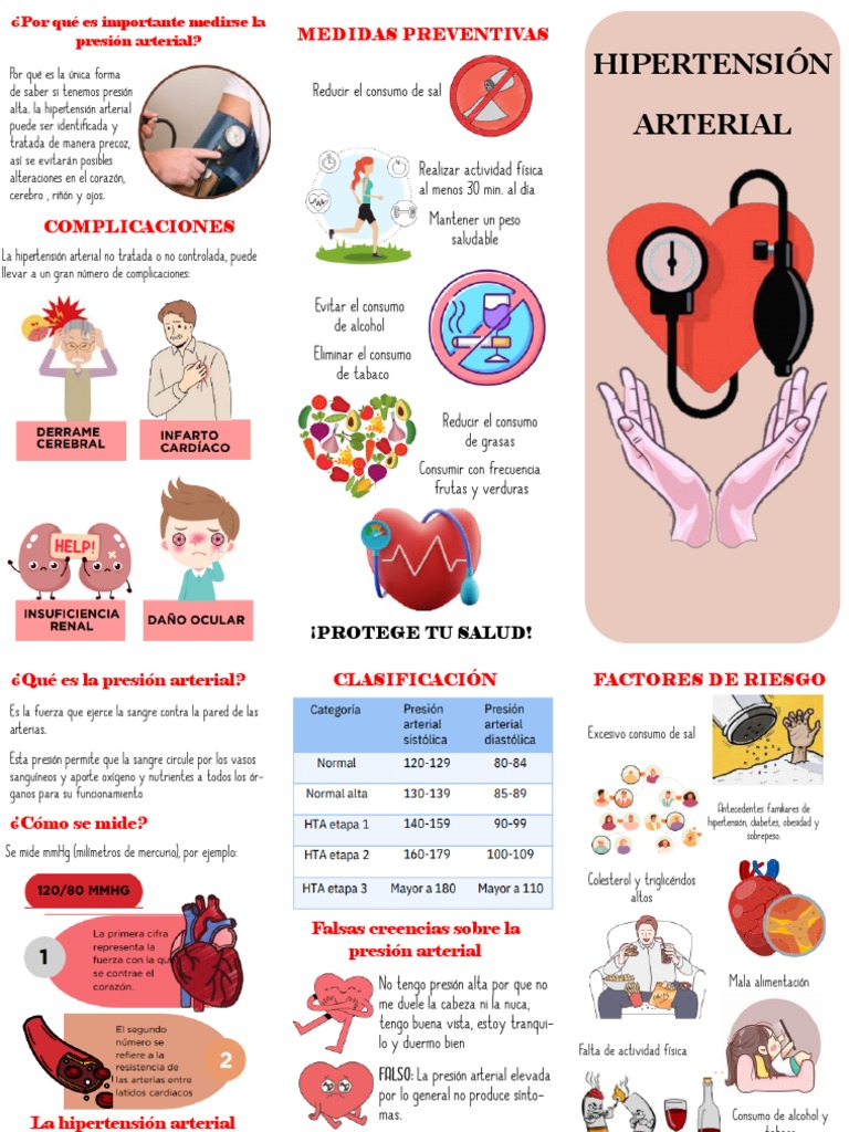 Triptico Hipertensión | PDF Triptico Hipertensión | PDF