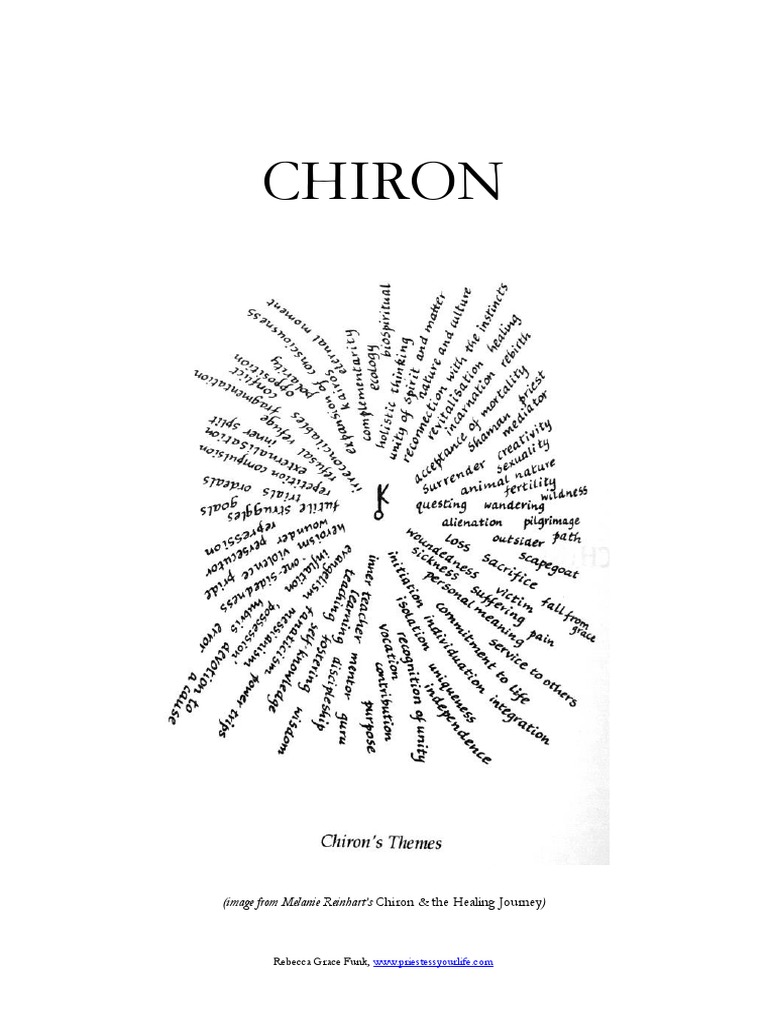 Chiron in Space 2018 | PDF | Philosophy | Science & Mathematics
