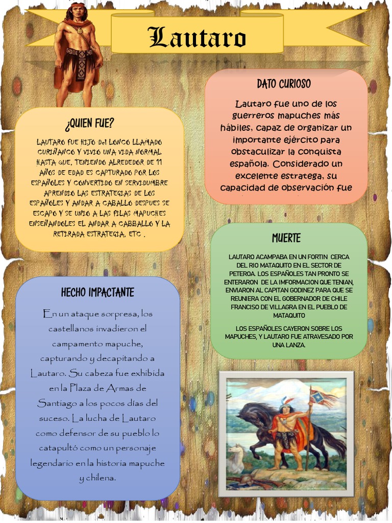 Trabajo de Lautaro | PDF