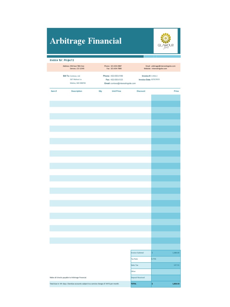 Contoso Ltd Invoice #3-456-2 Details | PDF | Business