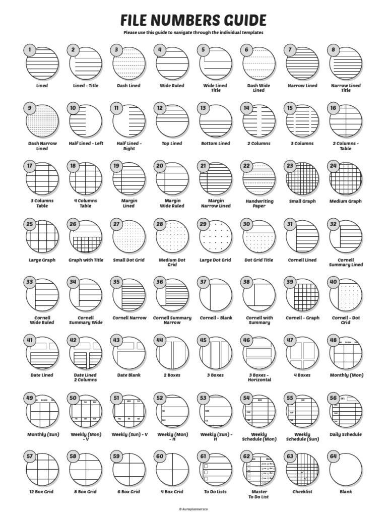 File Numbers Guide | PDF