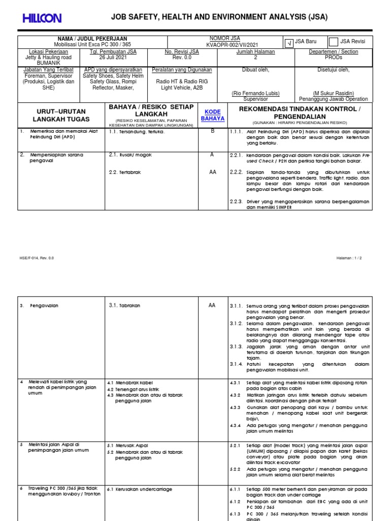 JSA Mobilisasi Unit | PDF