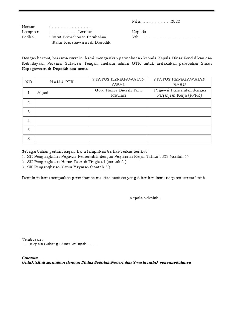 Surat Permohonan Perubahan Status Kepegawaian Di Dapodik (BARU) | PDF