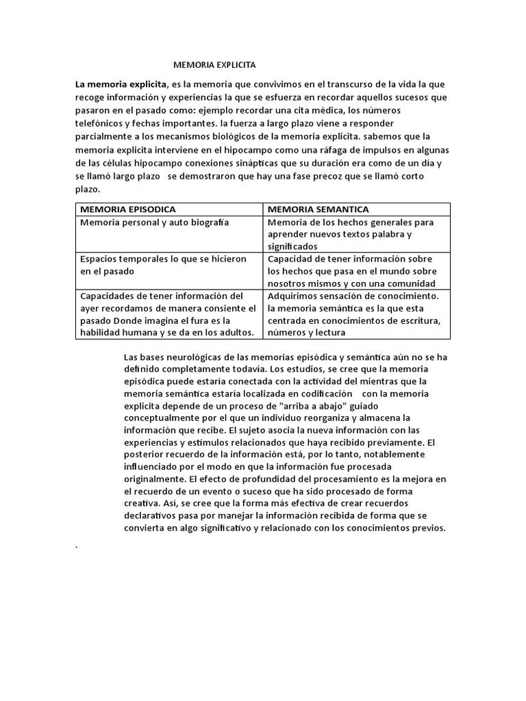 MEMORIA EXPLICITA | PDF | Memoria | Ciencia cognitiva