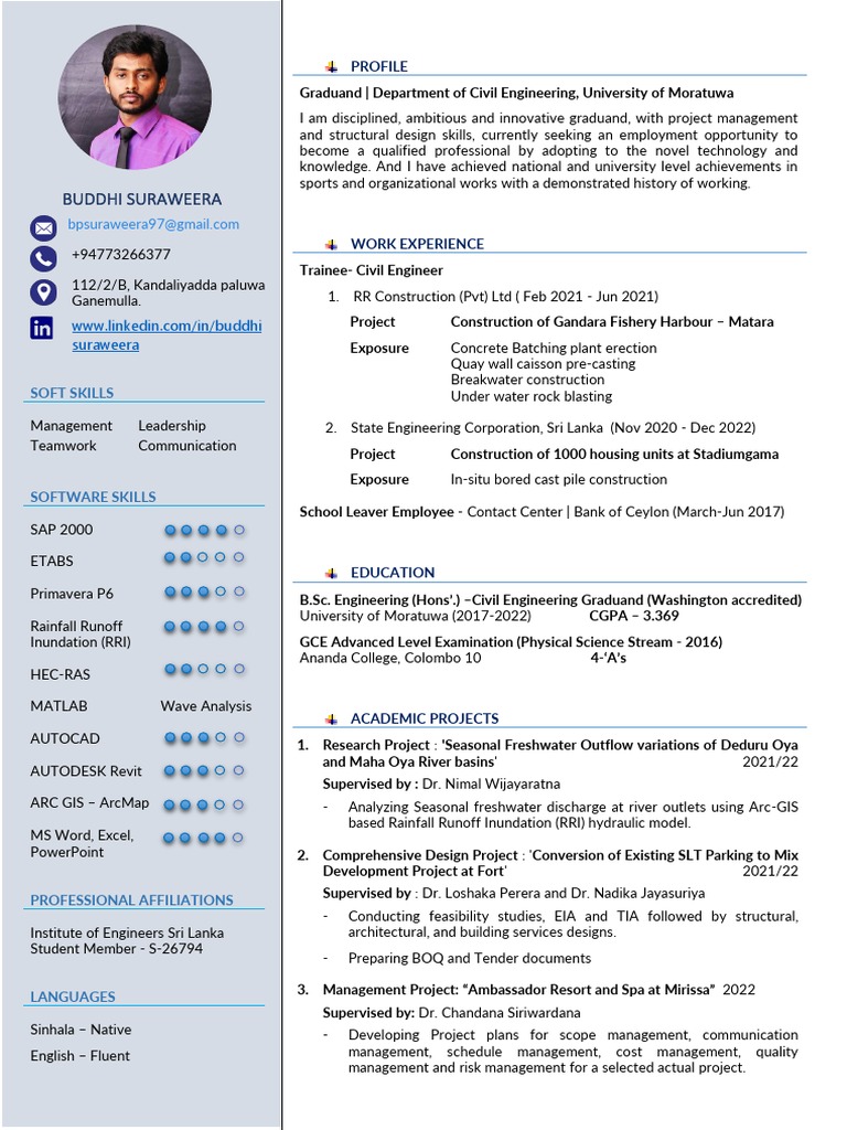 CV Buddhi Suraweera OAEG | PDF CV Buddhi Suraweera OAEG | PDF