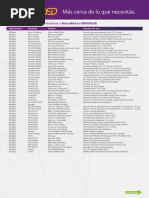 Agentes Banpro en Managua | PDF | Nicaragua | Violencia