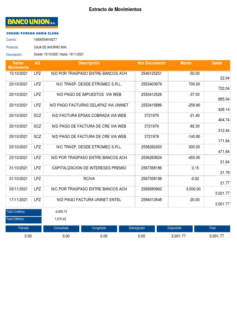Extracto Movimientos | PDF | Dinero | Bancario
