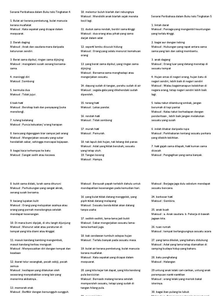 Senarai Peribahasa dalam Buku teks Tingkatan 4 | PDF