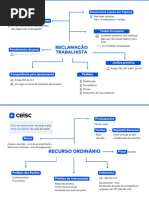Linha do Tempo do Processo Trabalhista | PDF | Procedimento jurídico ...