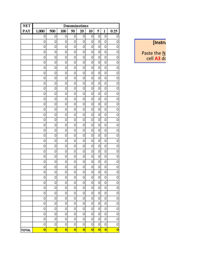 Denominations Calculator | PDF