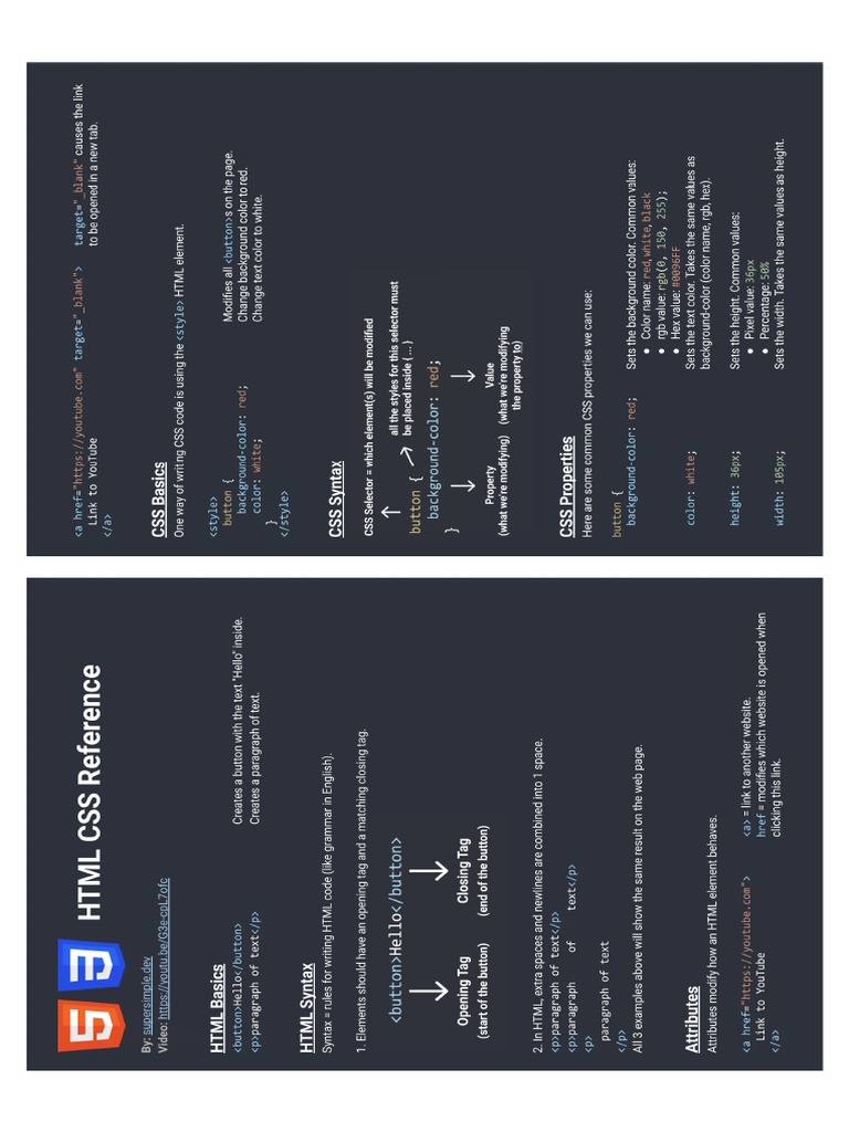 HTML-CSS-REFERENCE (SuperSimpleDev) | PDF HTML-CSS-REFERENCE (SuperSimpleDev) | PDF