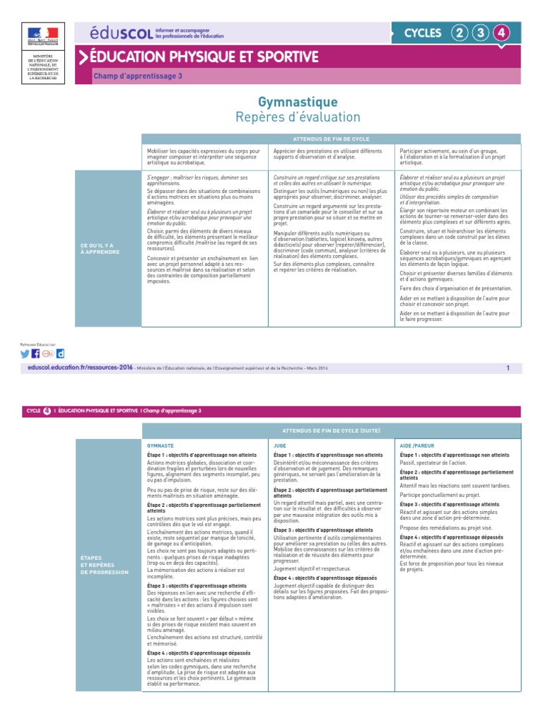 Éducation Physique Et Sportive Éducation Physique Et Sportive | PDF